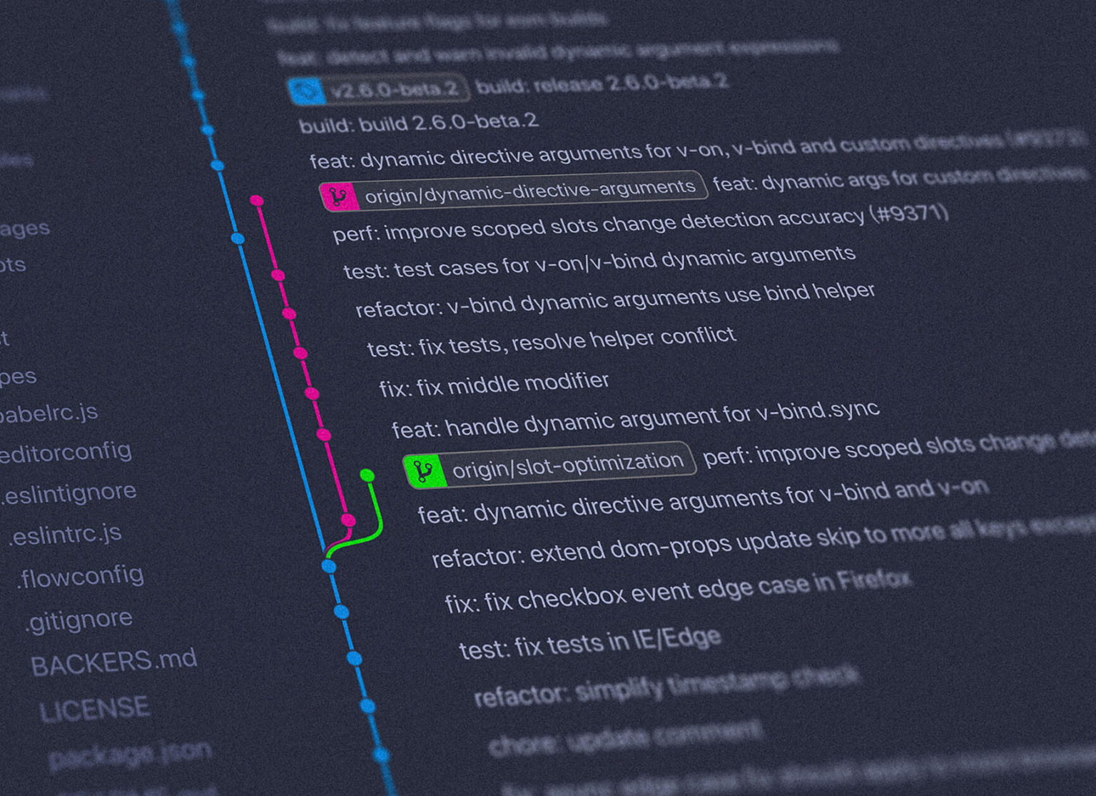 How To Maintain Scalable Code Version Control In WordPress White Canvas