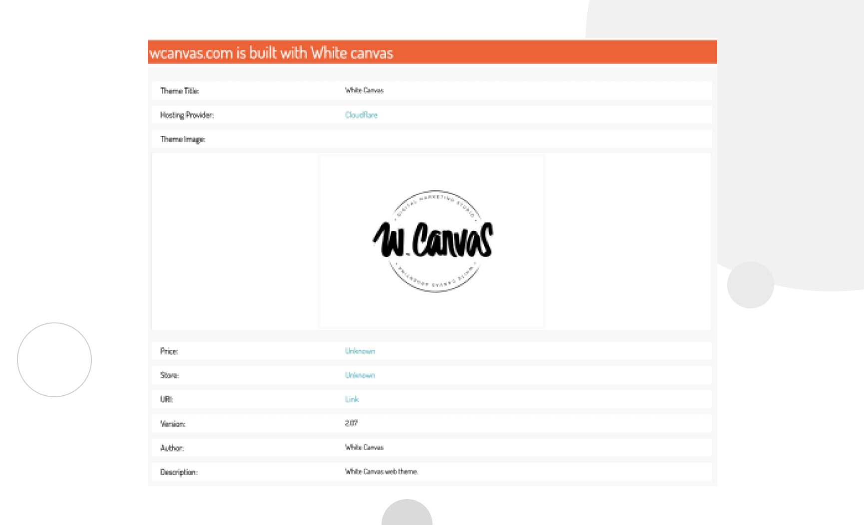How to tell what WordPress theme a site is using? - White Canvas