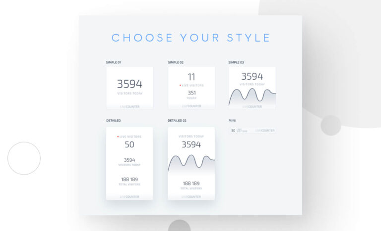 5 best visitor counter plugins for WordPress - White Canvas