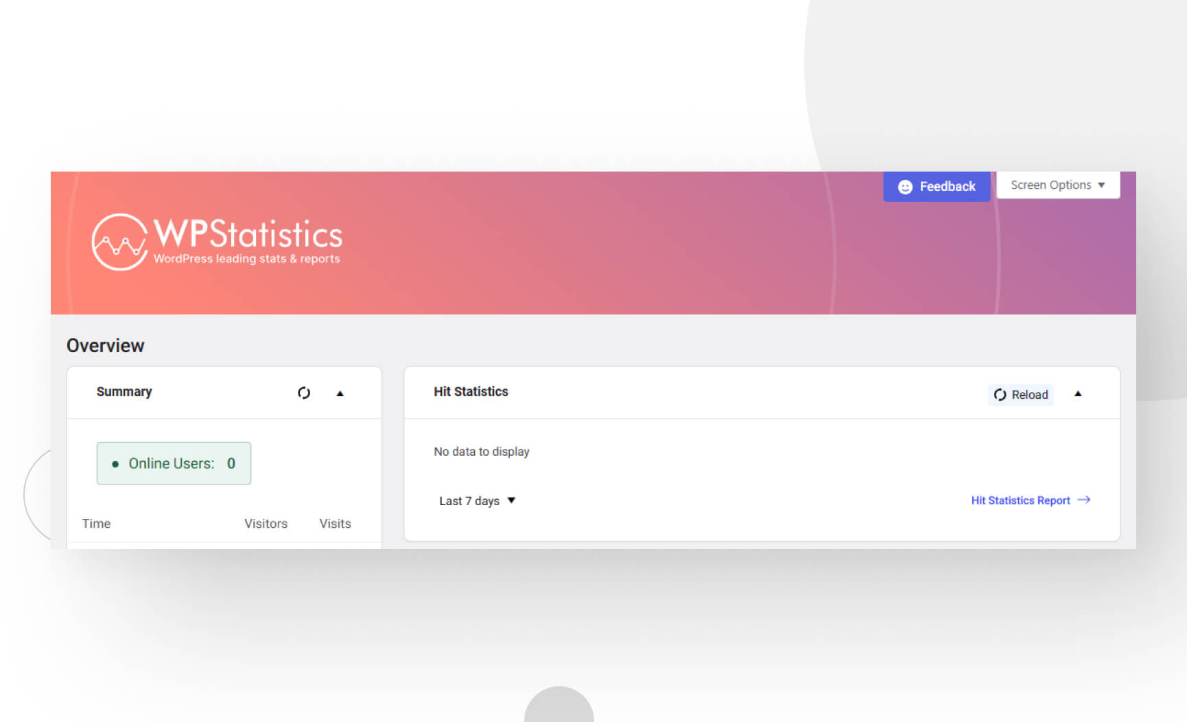 5 best visitor counter plugins for WordPress - White Canvas