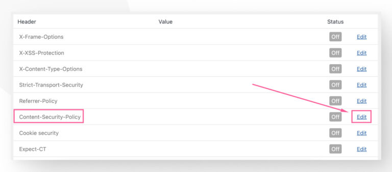 How To Implement Content Security Policy In Your Wordpress Site White Canvas