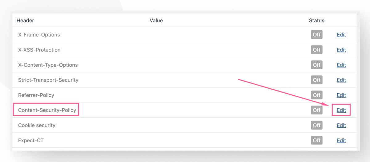 How to Implement Content Security Policy in Your WordPress Site - White Canvas